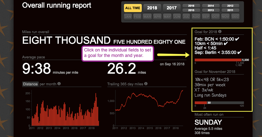 Tips for new runners - Knowledge Base - Smashrun Forum