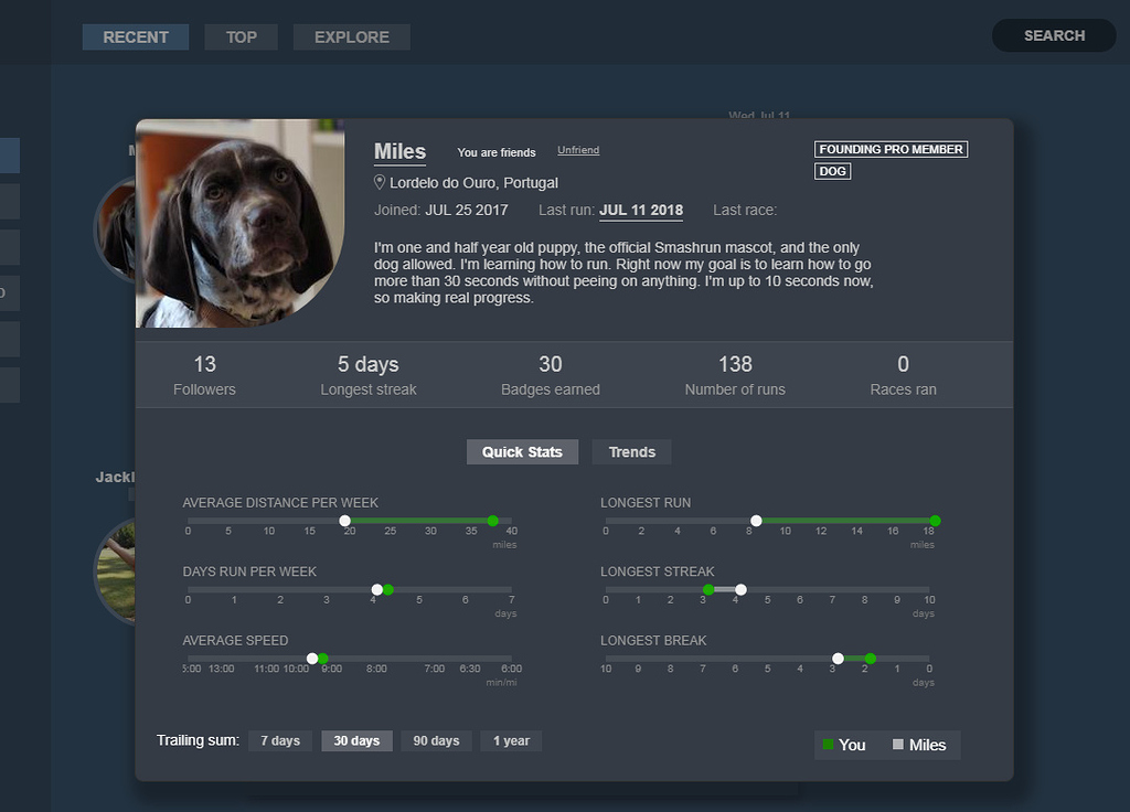Getting Started - Knowledge Base - Smashrun Forum